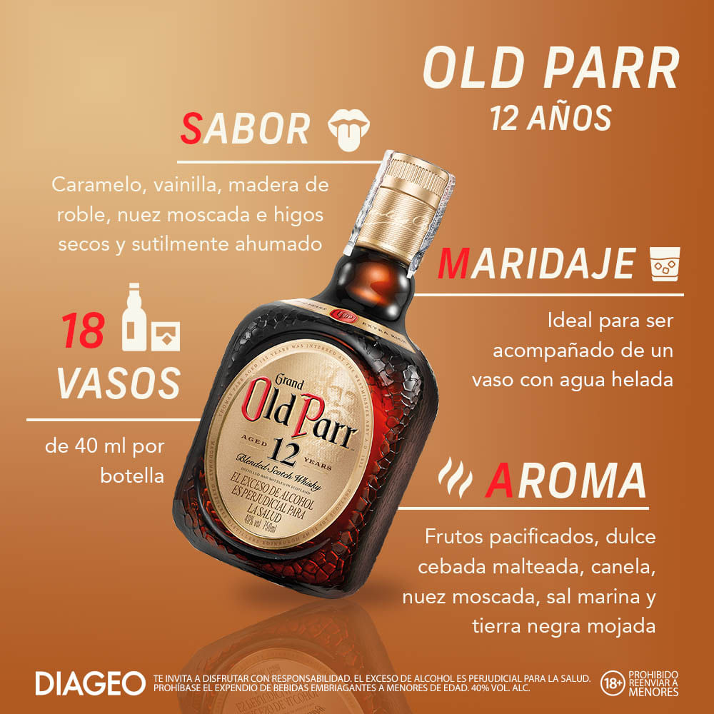 WHISKY OLD PARR 750 ML - Olímpica
