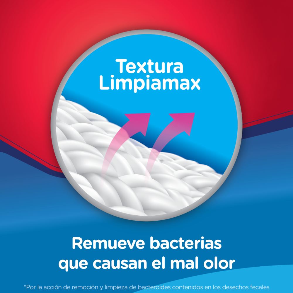 Papel Higiénico Scott Doble Hoja Rinde Max X12 Unds - Olímpica