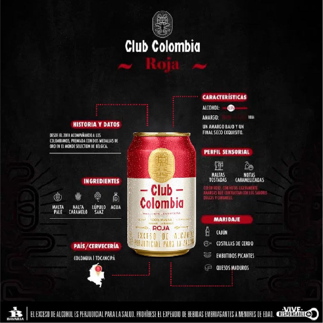 Cerveza Club Colombia Roja 330 ml x6 Latas en Oferta - Olímpica