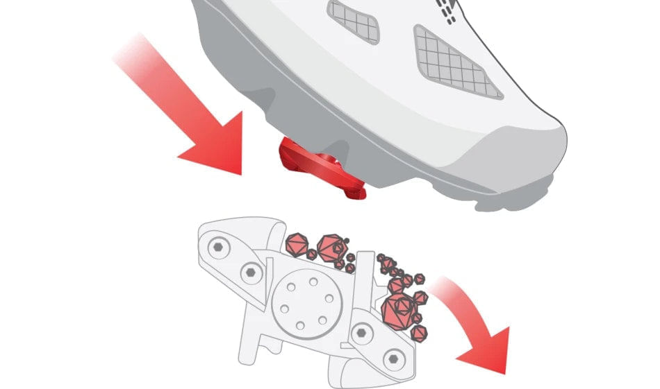 Aprovecha: Calas MTB Time Chocles Atac 1317 V2 - Olímpica