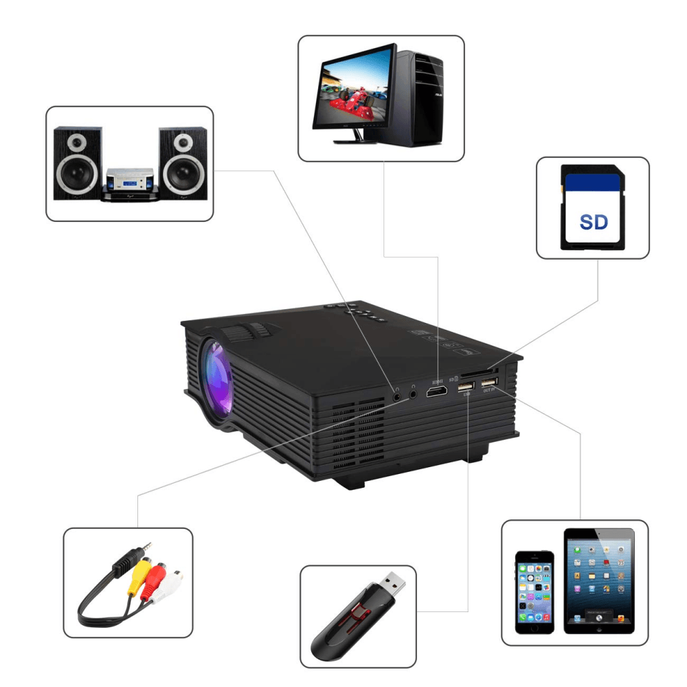 Mini Proyector Led Video Beam 1800 Lumenes Wifi Unic Uc68 - Olímpica