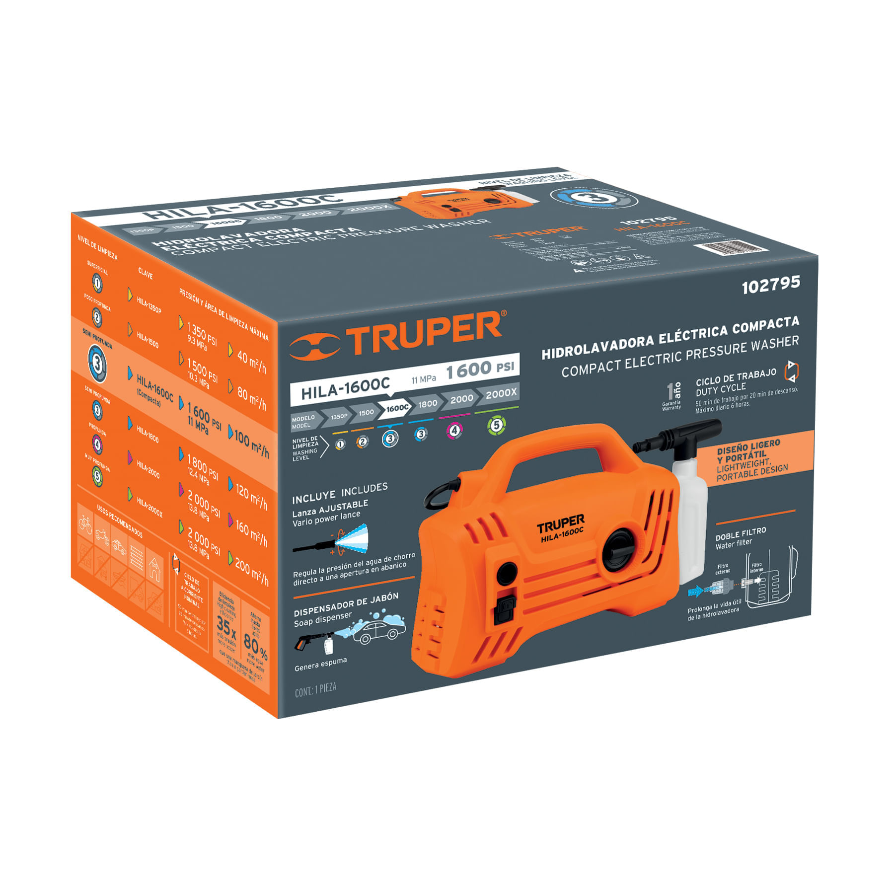 Hidrolavadora Electrica Compacta Truper 1600 Psi 102795 HILA-1600C ...